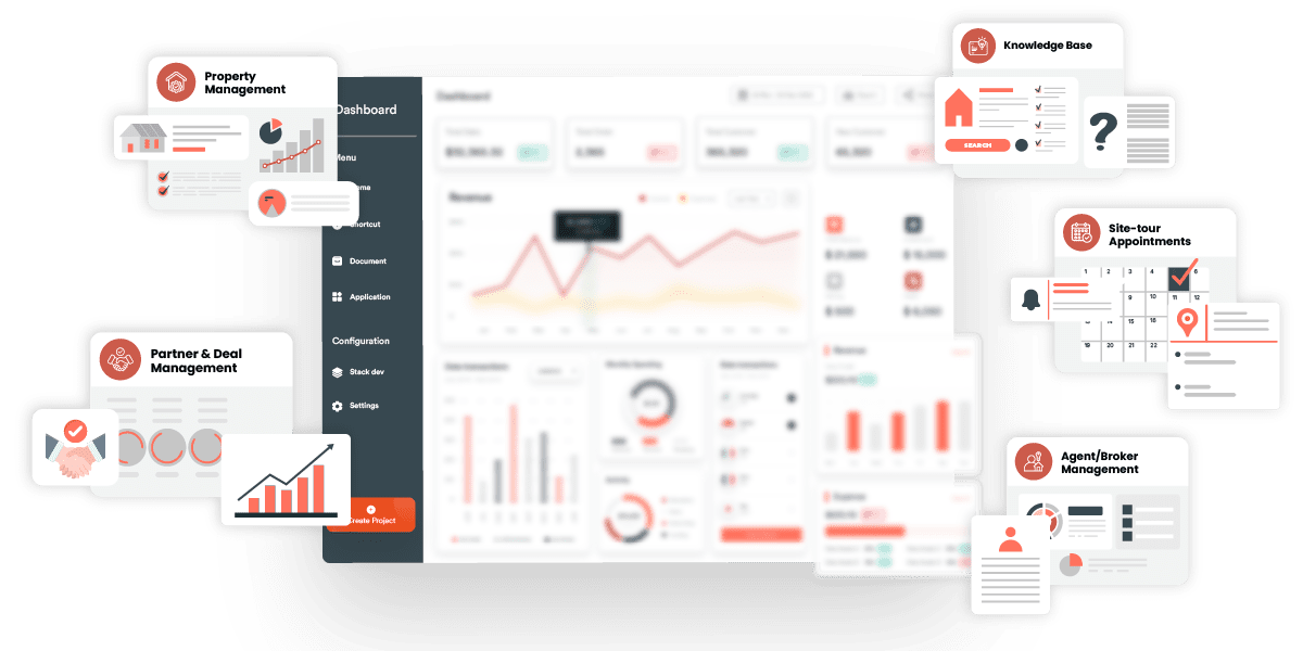 Real Estate Portal Development