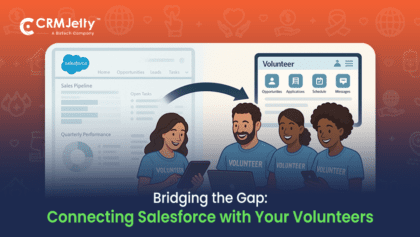 Salesforce Community Licenses Explained: Which One is Right for You?